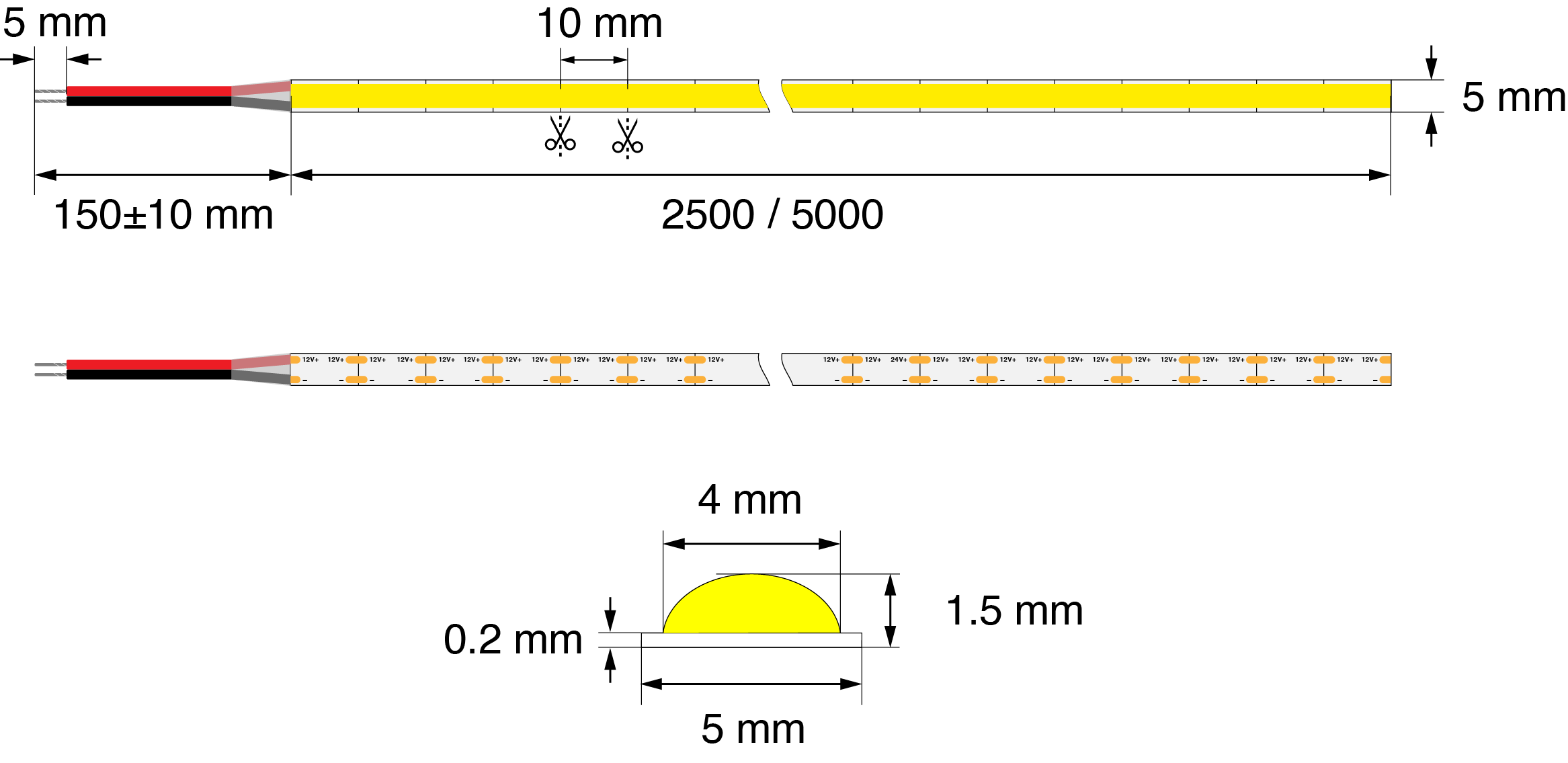 C5-400A-NW5 (4000K, 990lm/m, 5m) – illuburg